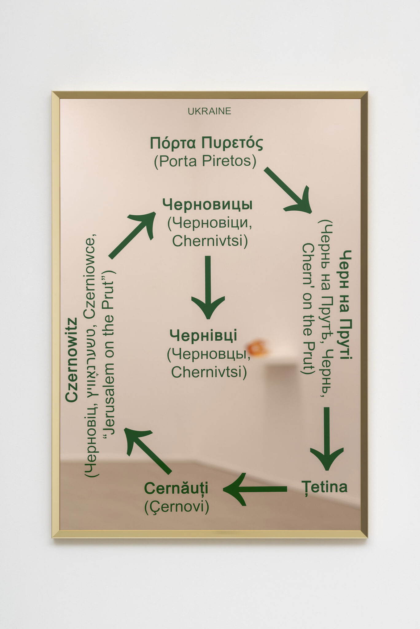 Slavs and Tatars at eastcontemporary – Art Viewer